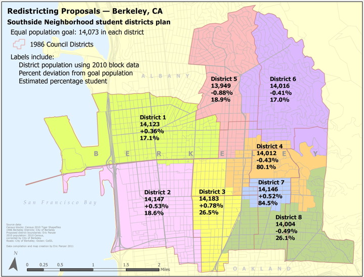 Cal students file redistricting proposal with the city