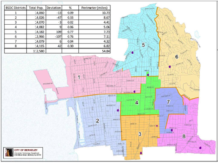 Judge rules for council-majority-approved map in bitter Berkeley ...