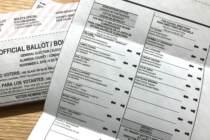Berkeleyside's new 'Election 2018' section will help with your Berkeley ...