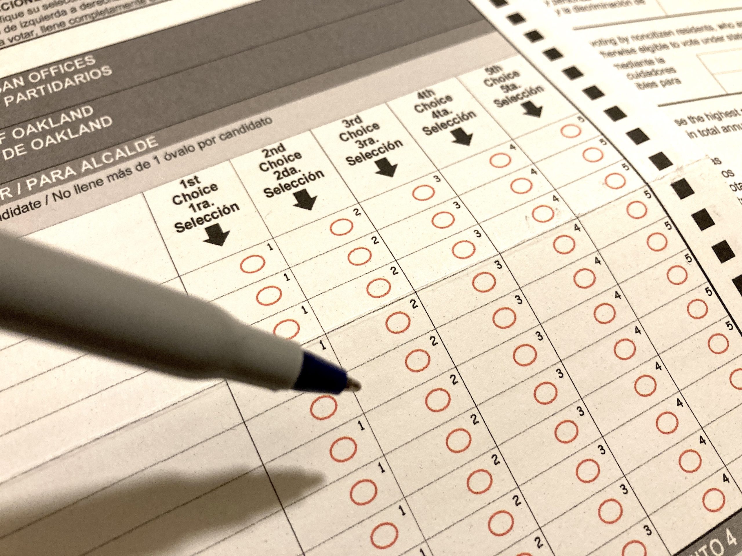 How ranked-choice voting works in Berkeley elections